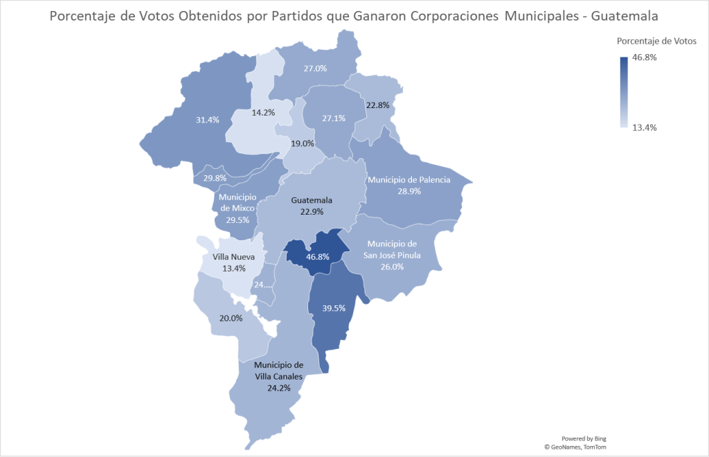 Departamento de Guatemala y Distrito Central – Resultados de Elecciones ...
